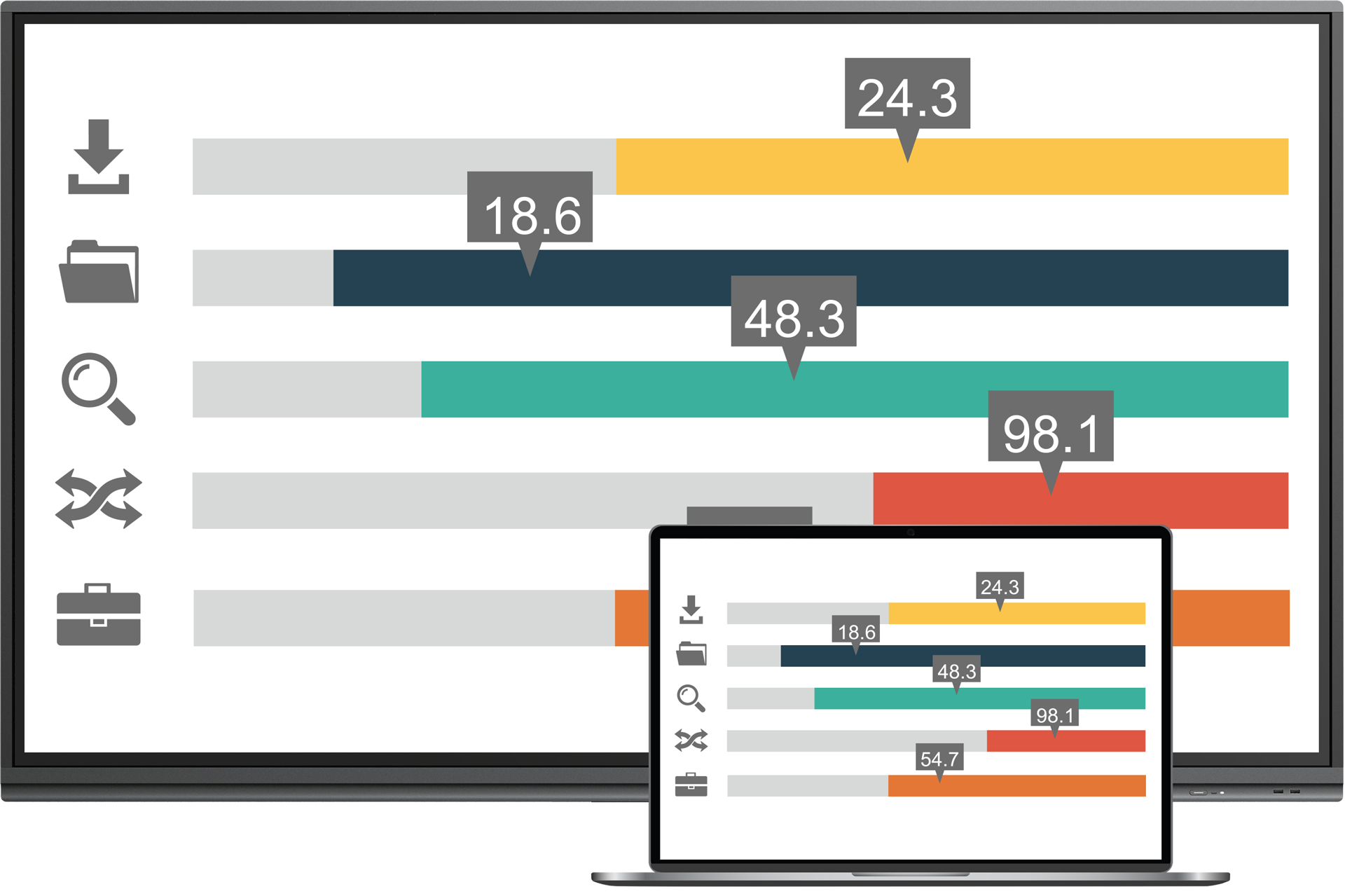 Oprogramowanie Bytelloshare | Interaktywne ekrany dotykowe IJKOA